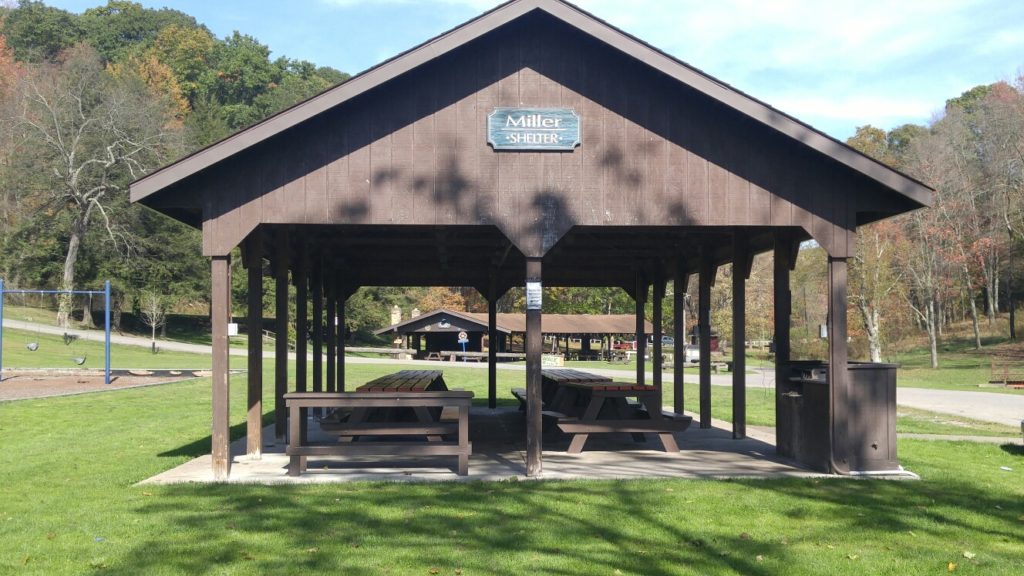 City of Butler | Parks, Recreation and Public Property