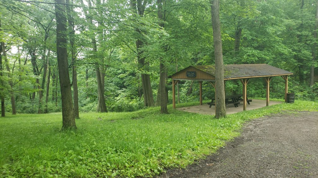 City of Butler | Parks, Recreation and Public Property